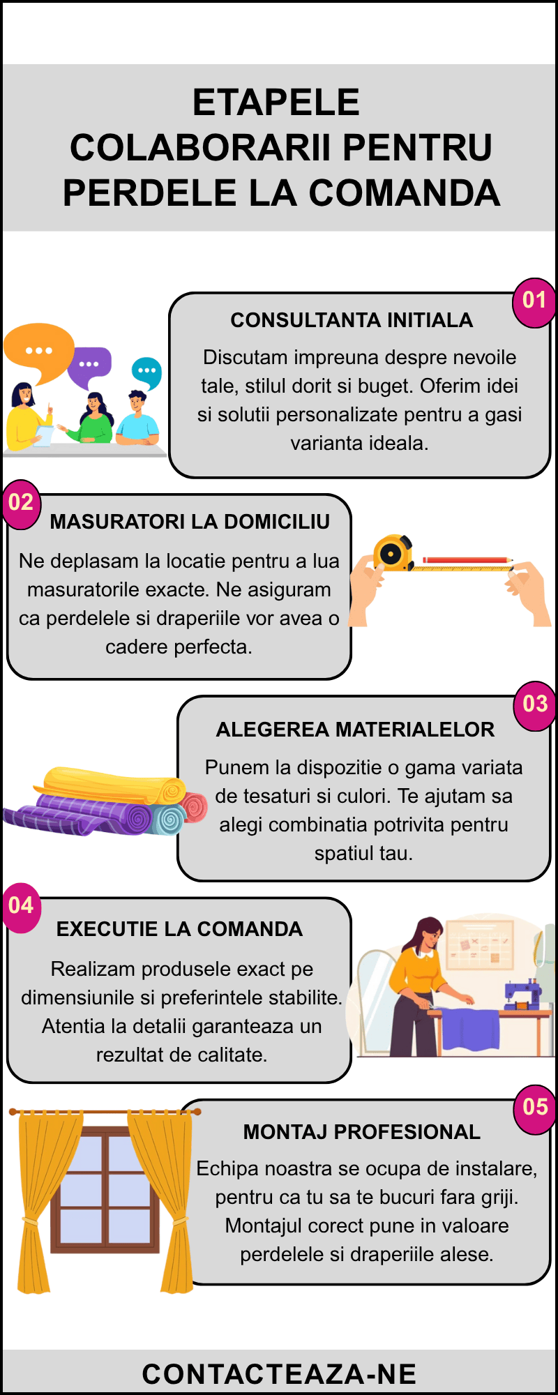 Magazin perdele si draperii in Bucuresti